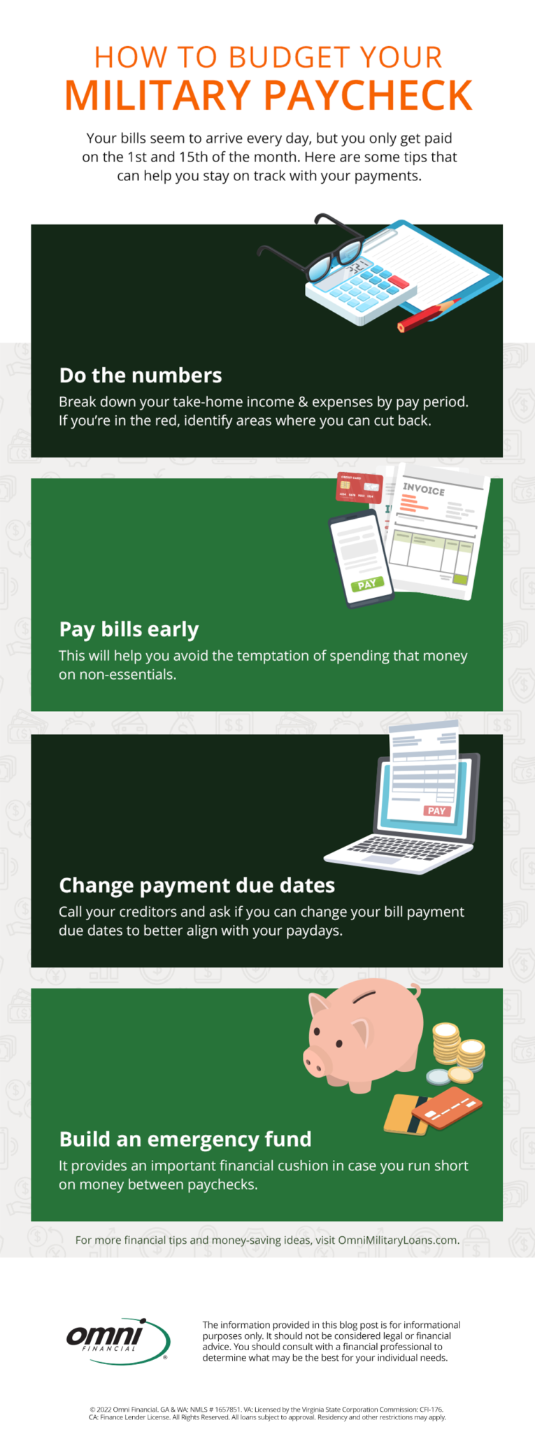 Budgeting your military paycheck infographic - Omni Military Loans®